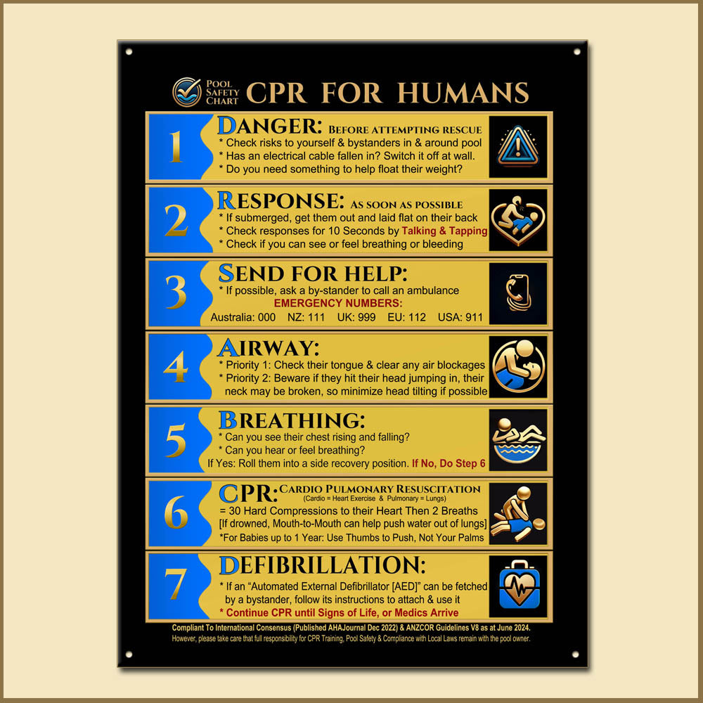 CPR for Humans Durable Metal Tin Sign – Toonrific